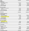 Notes payable definition — AccountingTools
