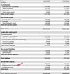 Additional paid-in capital definition — AccountingTools