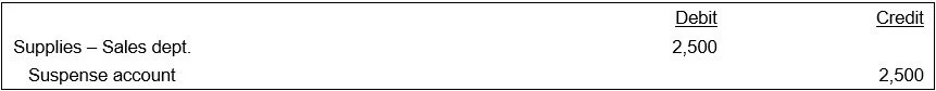 Suspense account definition — AccountingTools