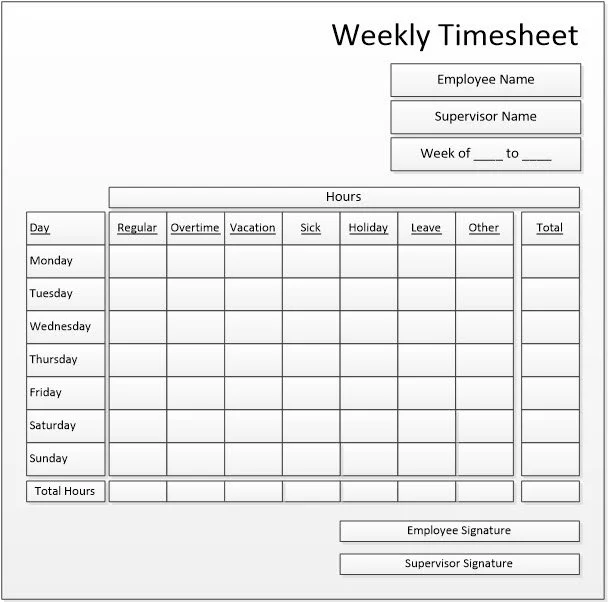 Time sheet definition — AccountingTools