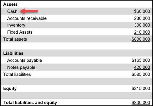 Imprest balance definition — AccountingTools