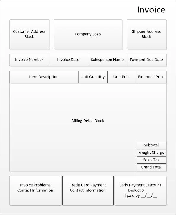 Invoice definition — AccountingTools