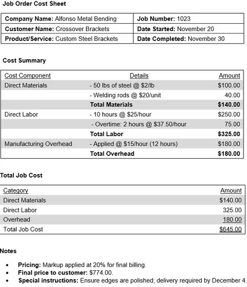 Job order cost sheet definition — AccountingTools