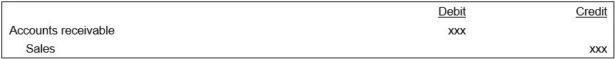 Periodic inventory system definition — AccountingTools