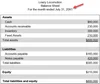 Balance sheet date — AccountingTools