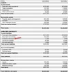 How to account for customer advance payments — AccountingTools