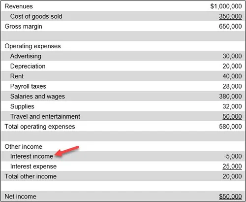Interest income definition — AccountingTools