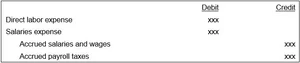 Payroll journal entries — AccountingTools