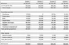 Comparative income statement definition — AccountingTools