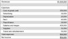 Single-step income statement definition — AccountingTools