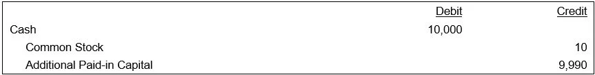No par value stock definition — AccountingTools