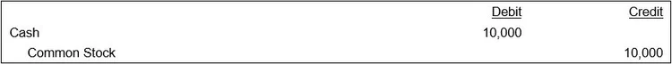 No par value stock definition — AccountingTools
