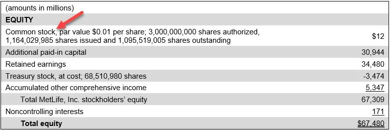 Common stock account — AccountingTools
