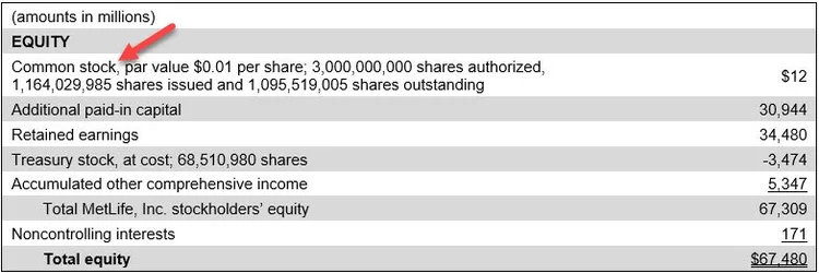 Common stock account — AccountingTools
