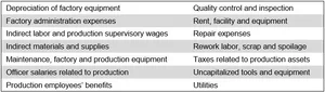 Overhead Allocation Definition Accountingtools