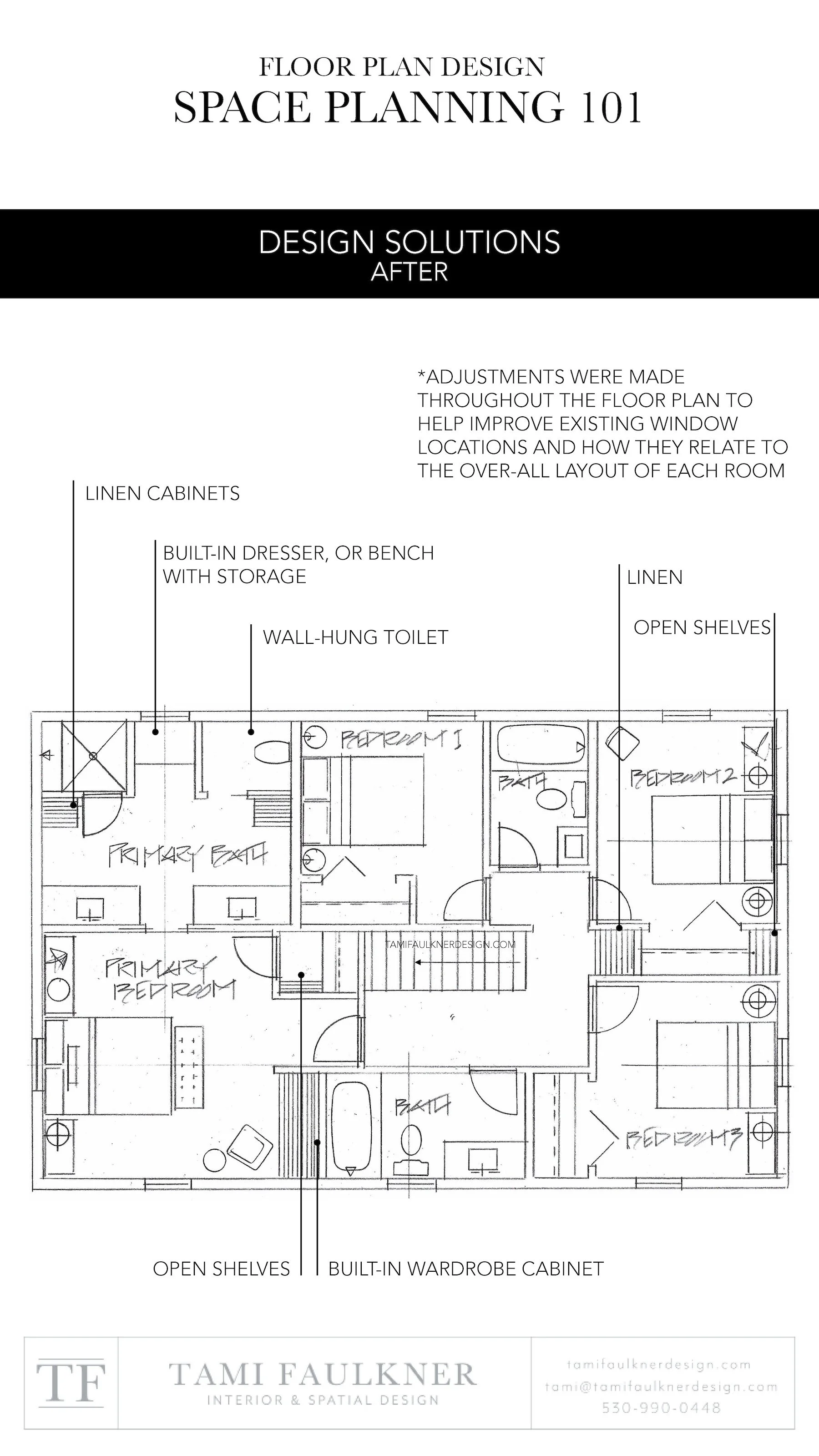 FLOOR PLAN DESIGN FOR REMODELS - SPACE PLANNING 101 — TAMI FAULKNER DESIGN