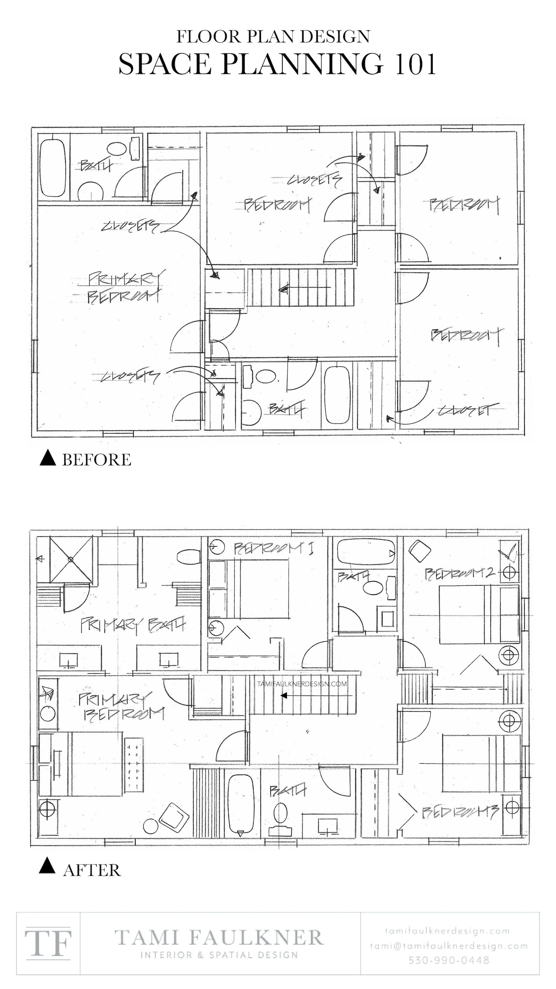 FLOOR PLAN DESIGN FOR REMODELS - SPACE PLANNING 101 — TAMI FAULKNER DESIGN
