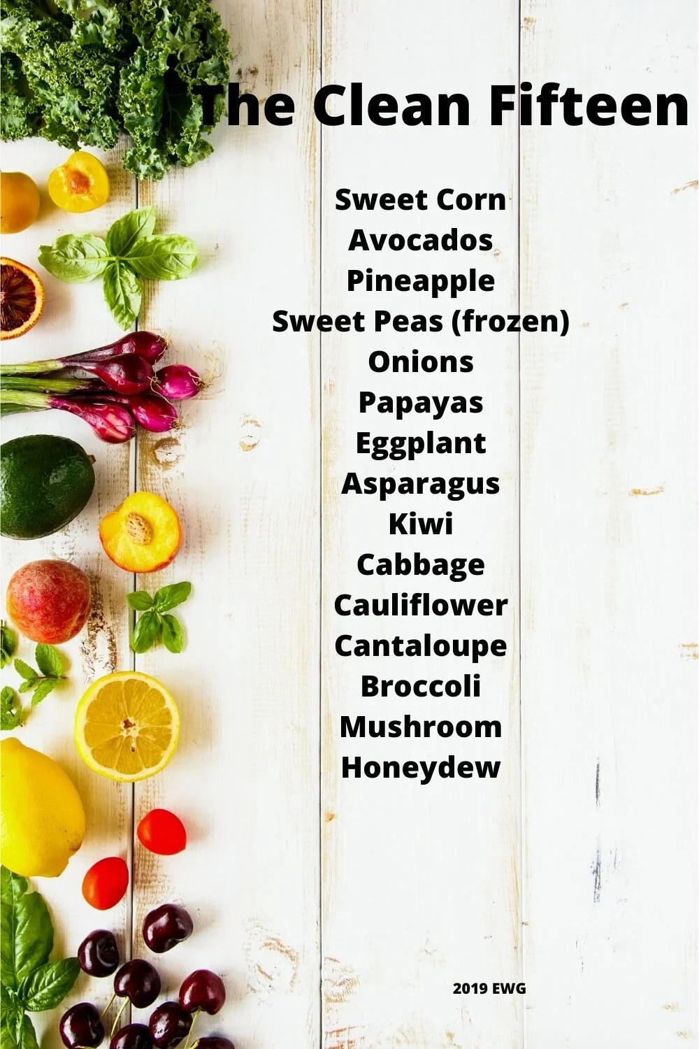 The Dirty Dozen and The Clean Fifteen — pattysplate