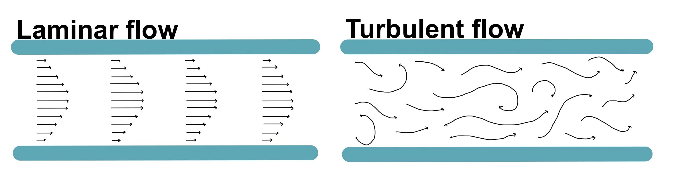 Murmurs - A Second Coming — Firstclass