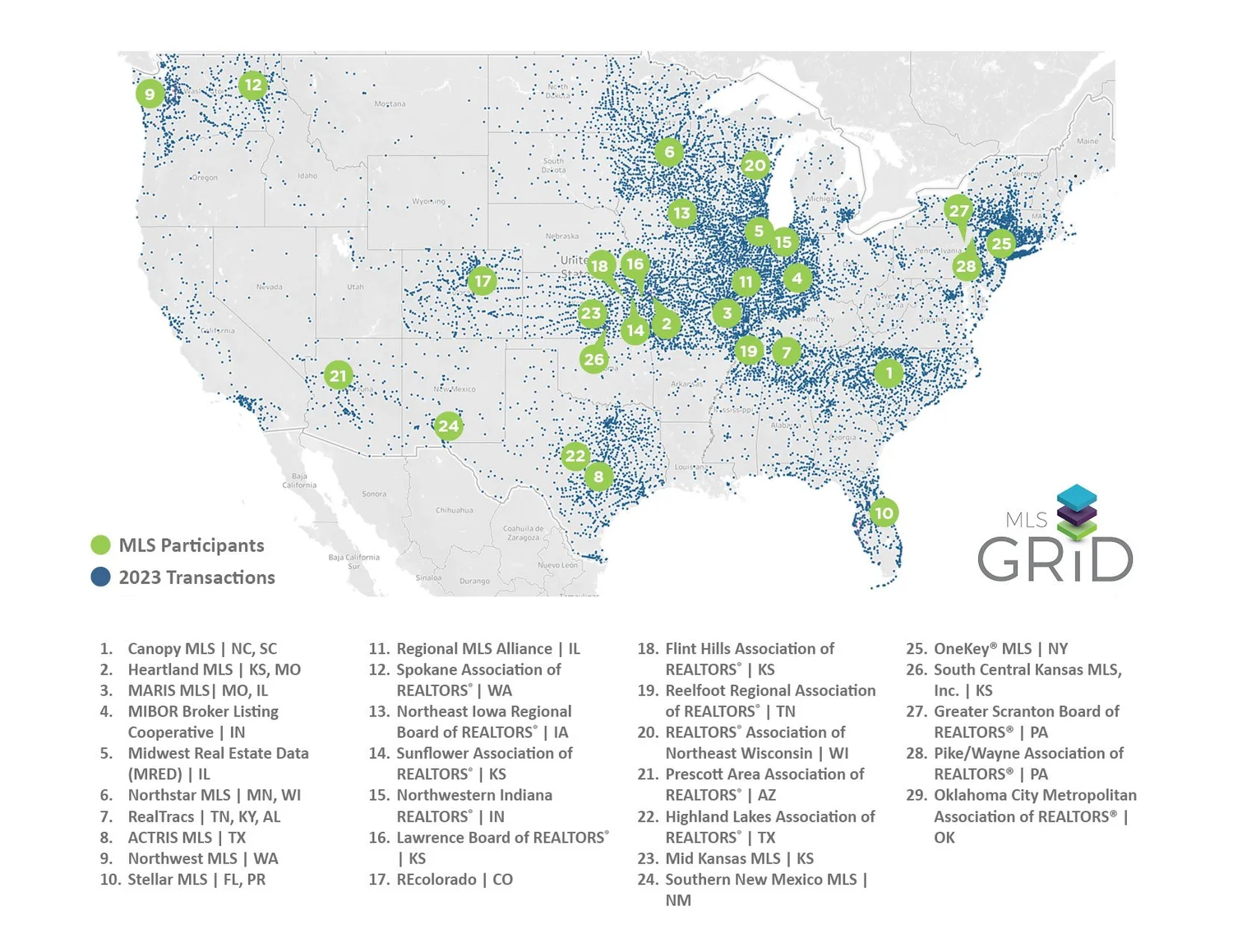 Who Is the MLS Grid? — MLS Grid