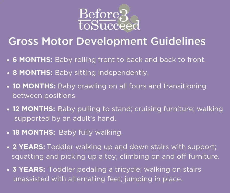 Maximizing muscles: Why gross motor development is so important for ...