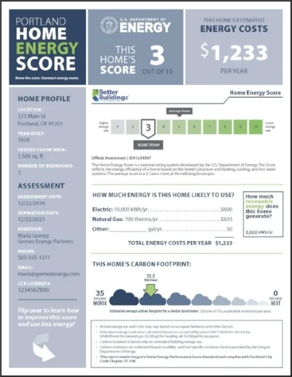 Home Energy Scores - Portland, Oregon — Caliper Home Inspections