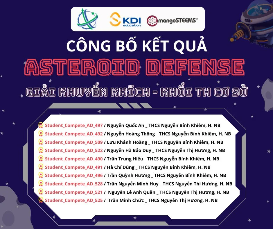 Kết quả cuộc thi Lập trình Robot trực tuyến Asteroid Defense 2022 – Khu vực TP.HCM — Sáng kiến ...