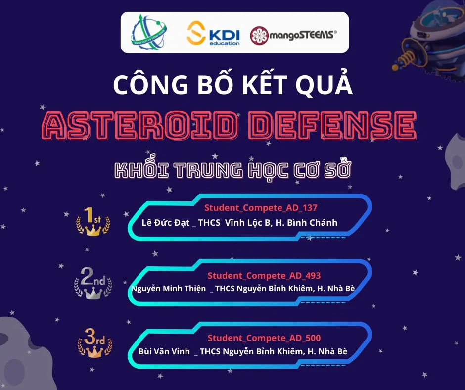 Kết quả cuộc thi Lập trình Robot trực tuyến Asteroid Defense 2022 – Khu vực TP.HCM — Sáng kiến ...