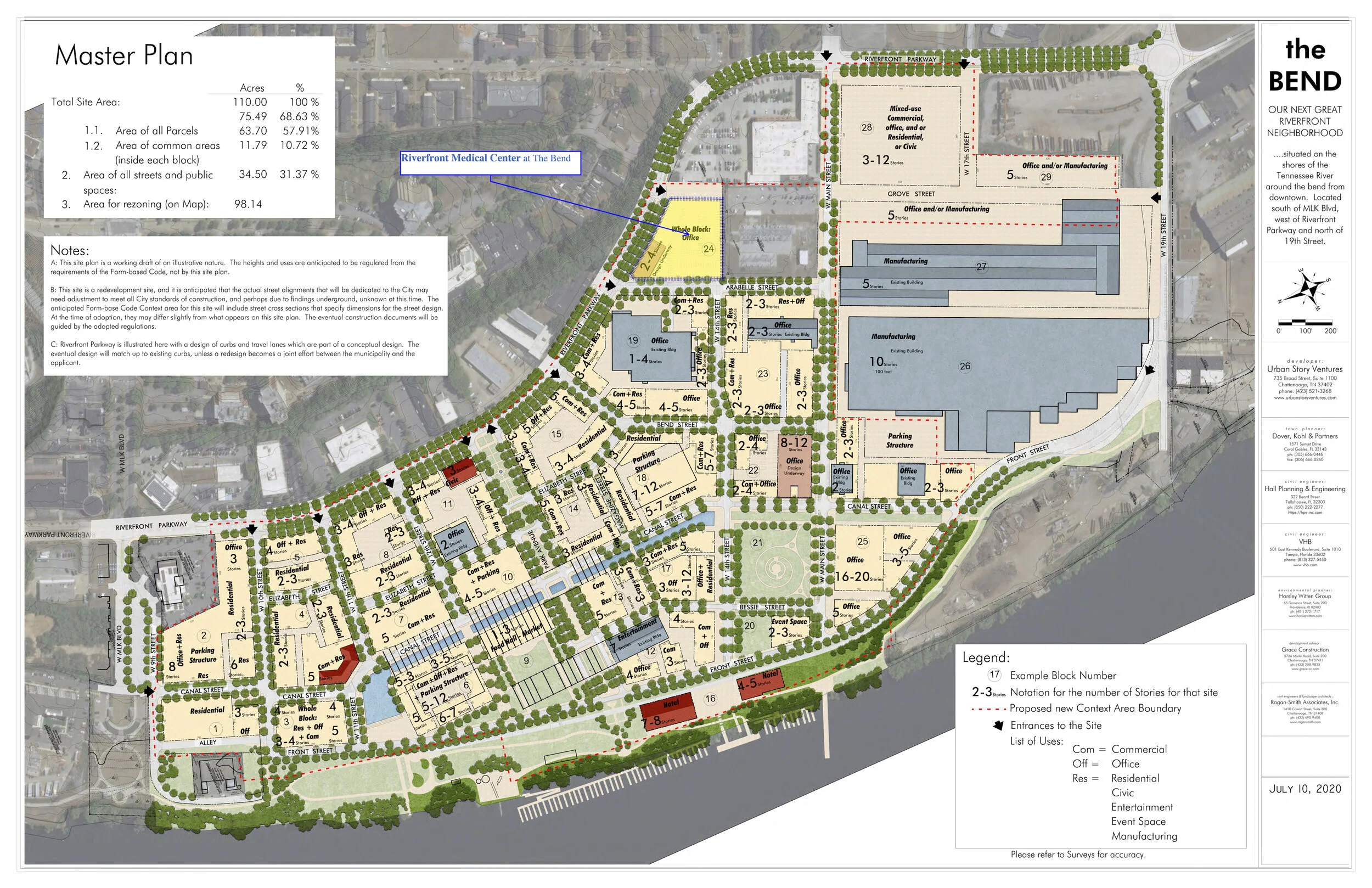 Riverfront Medical Center | Available to Lease at The Bend — Noon ...
