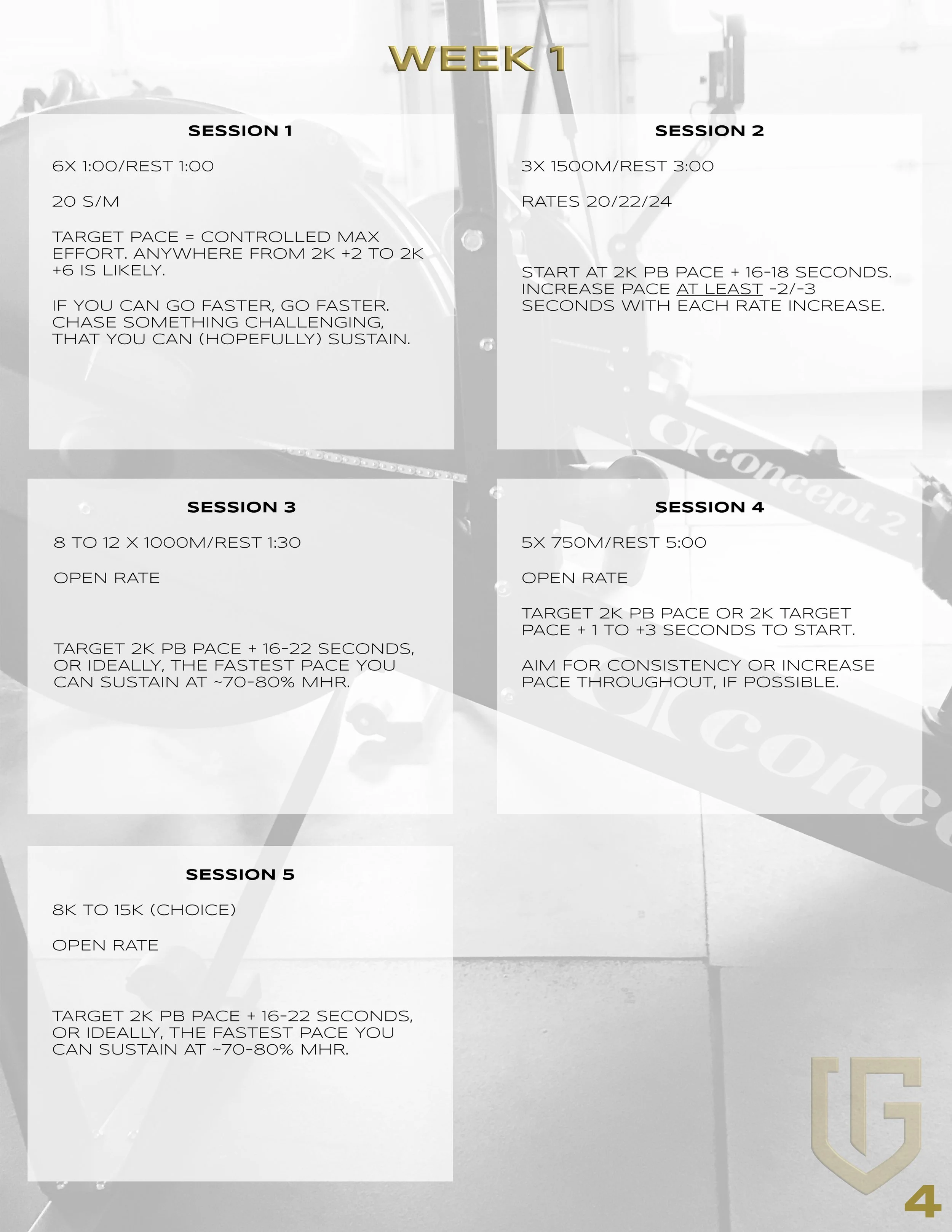 CRASH CYCLE - 2000m (Indoor Rowing) — GARAGEATHLETE