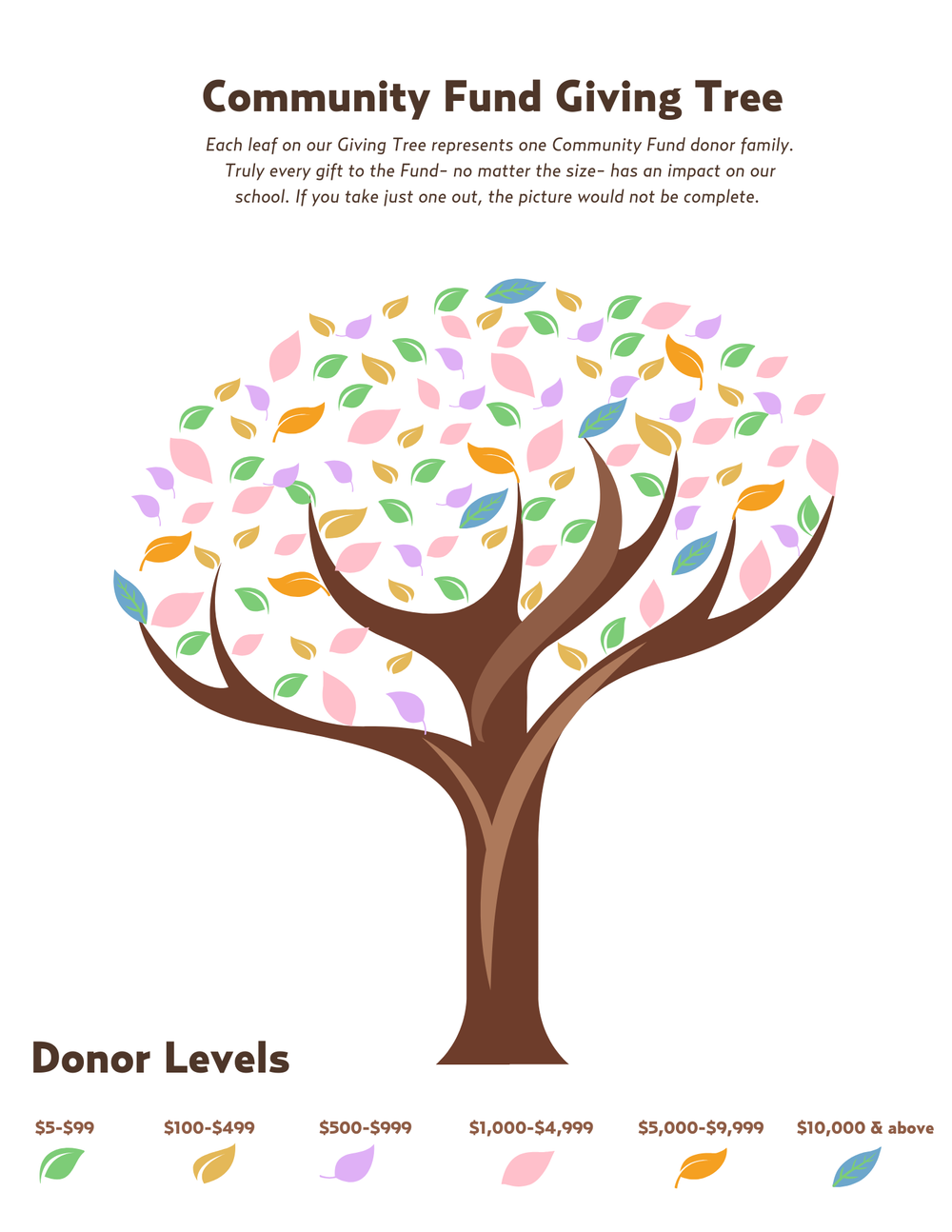 Book of Gratitude