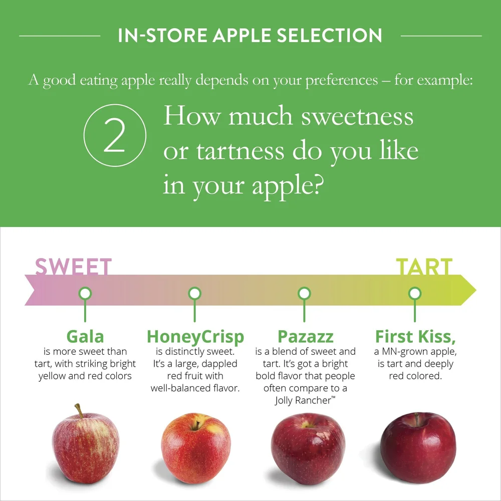 Why Buy an Apple? — Fashion Blogger | Lady and Red