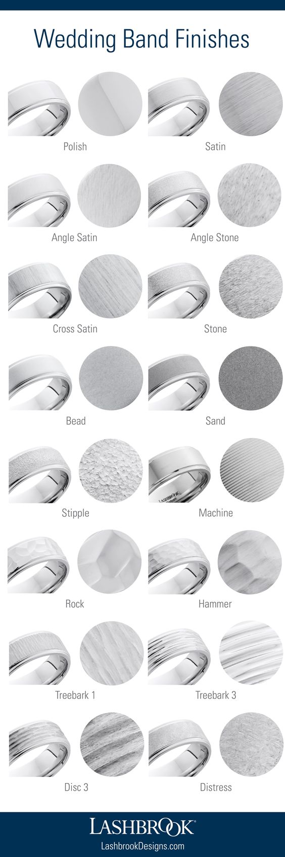 Wedding Ring Finishes — Unique Titanium Wedding Rings