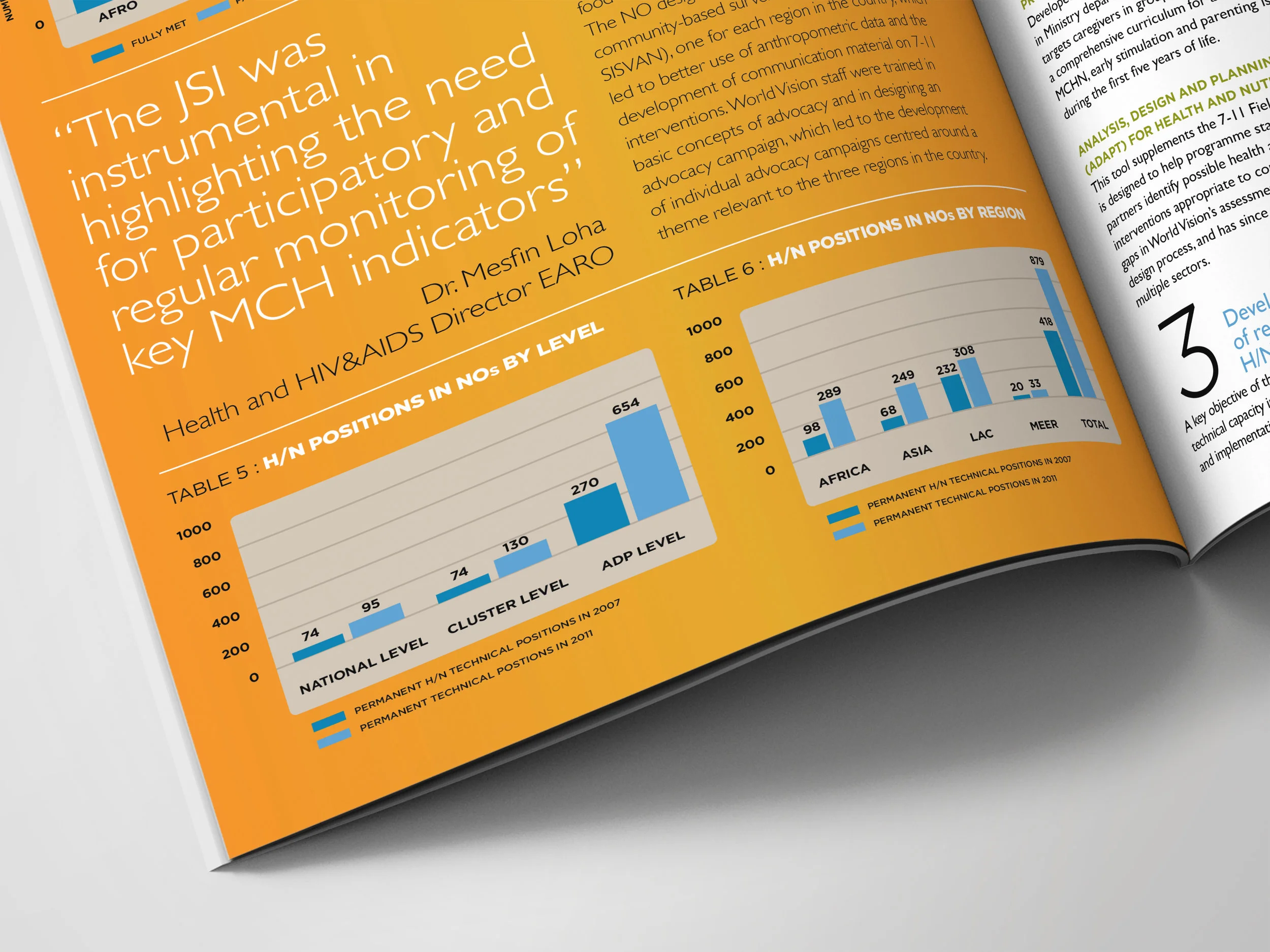 JSI Report — rmrkbl