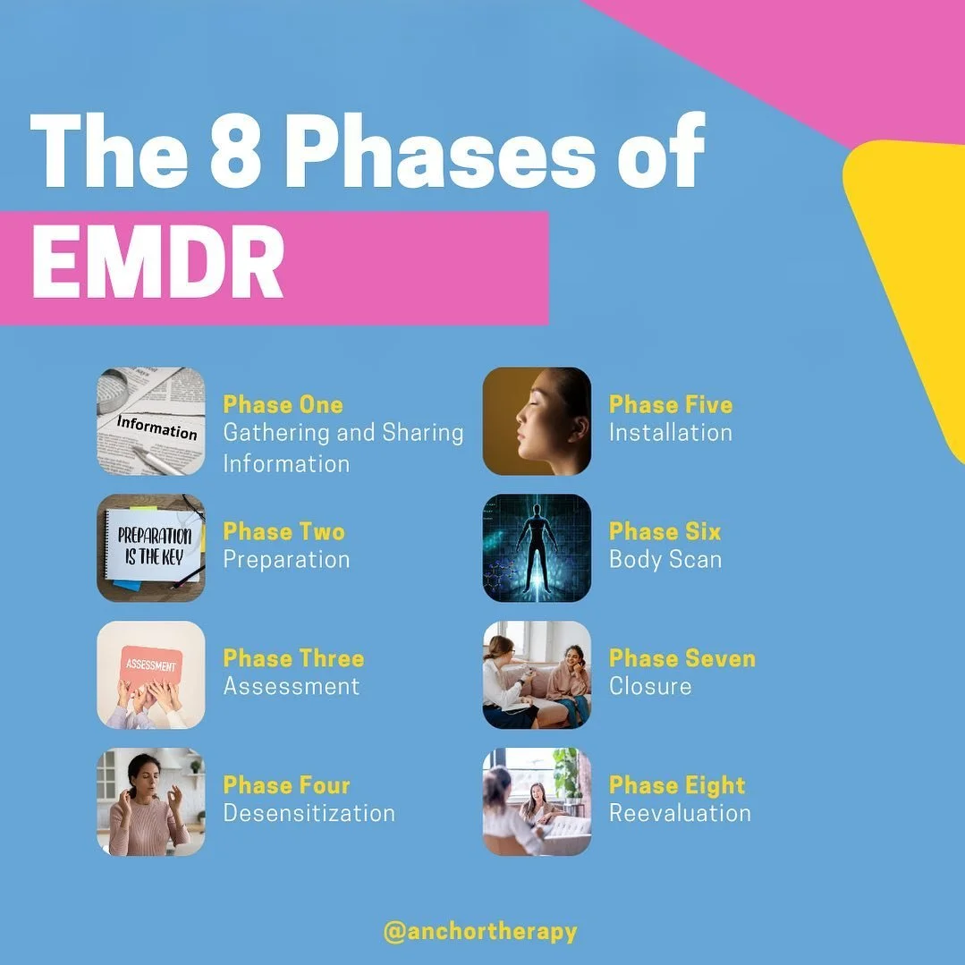 Trauma Therapist in Hoboken NJ | Trauma PTSD Focused Counseling Near Me ...