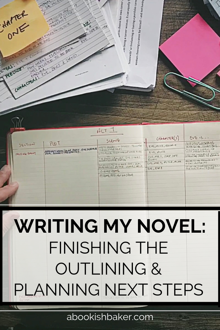 WRITING MY NOVEL: Finishing the outlining & planning next tasks — Helen ...