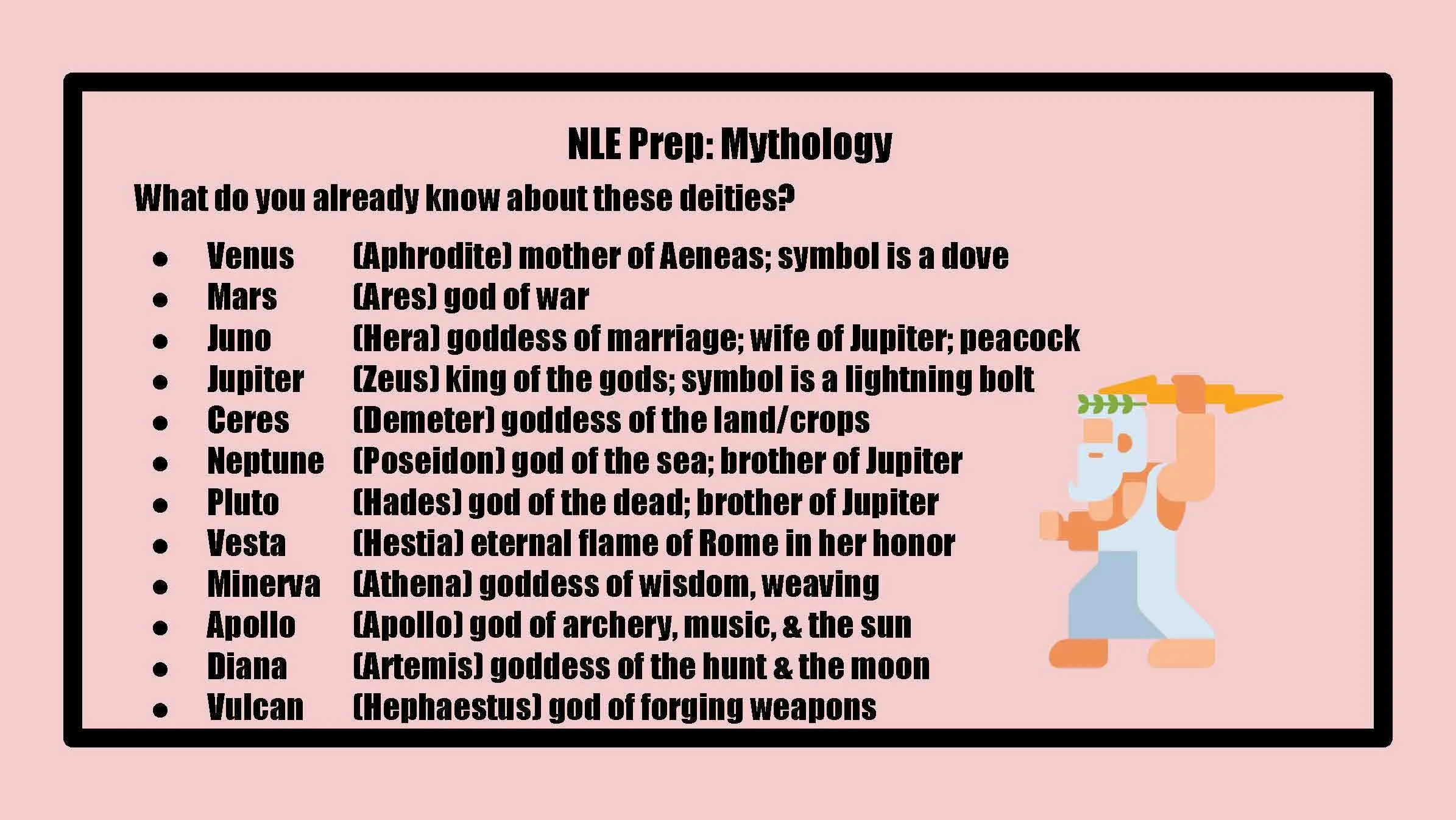 5 Ways to Practice for the National Latin Exam — Amy Skillicorn