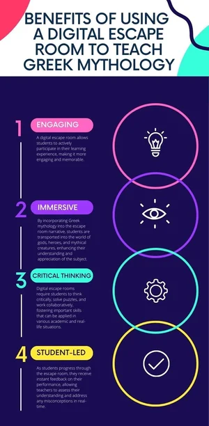 Greek Mythology Lesson — Amy Skillicorn