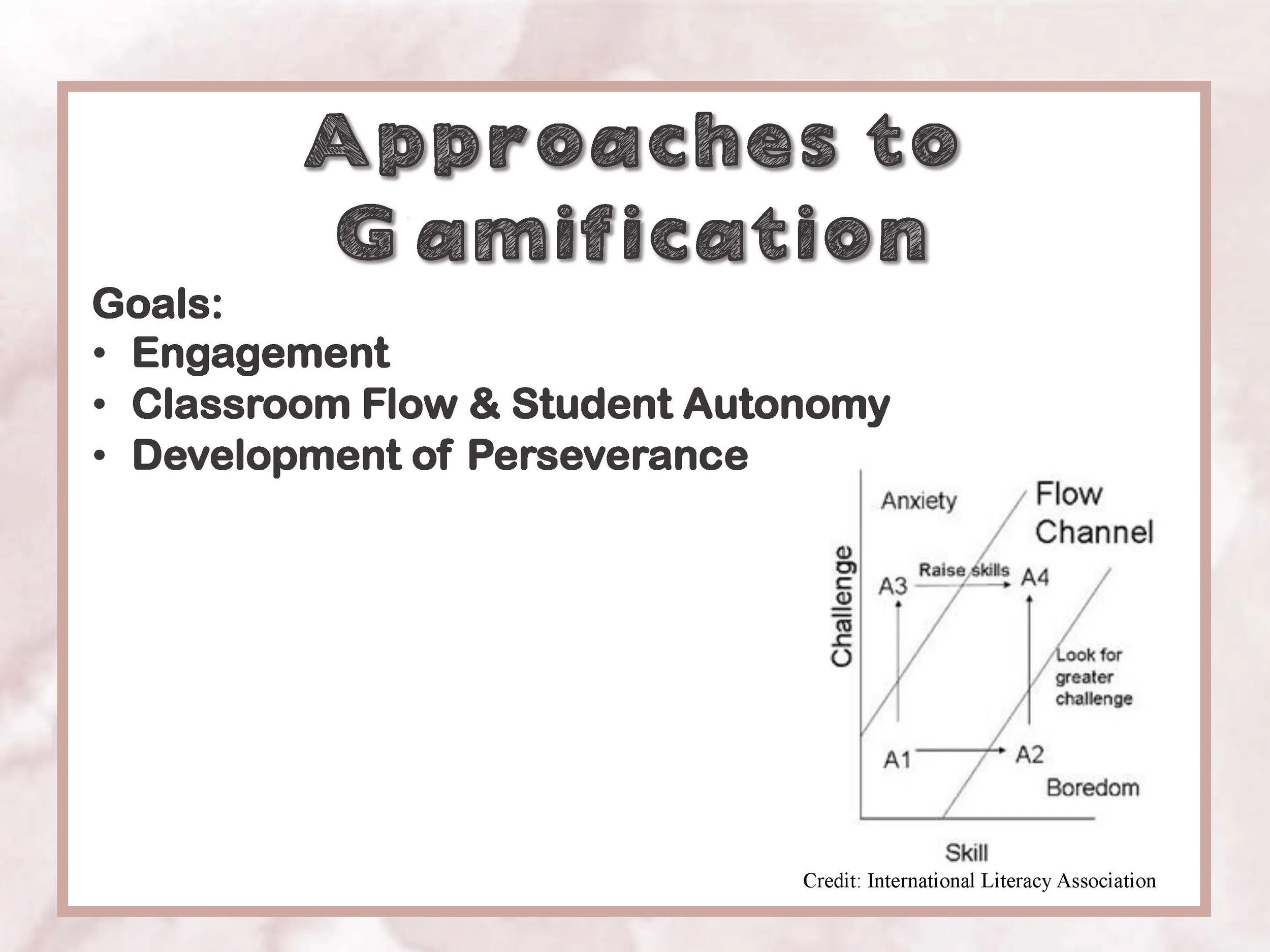 Middle School Grammar Made Fun: Interactive Games for Your Classroom ...