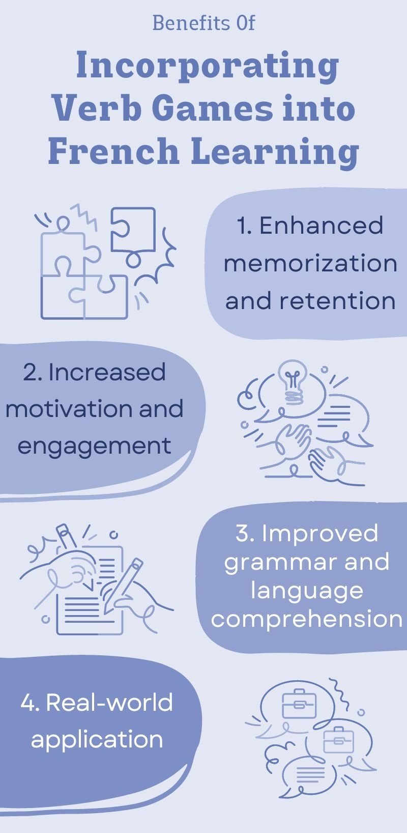 French Learning Games — Amy Skillicorn