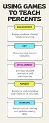 Engaging Games for Teaching Percents to 6th and 7th Graders — Amy ...