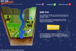 Watershed Computer Games — James River Basin Partnership