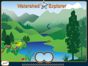Watershed Computer Games — James River Basin Partnership