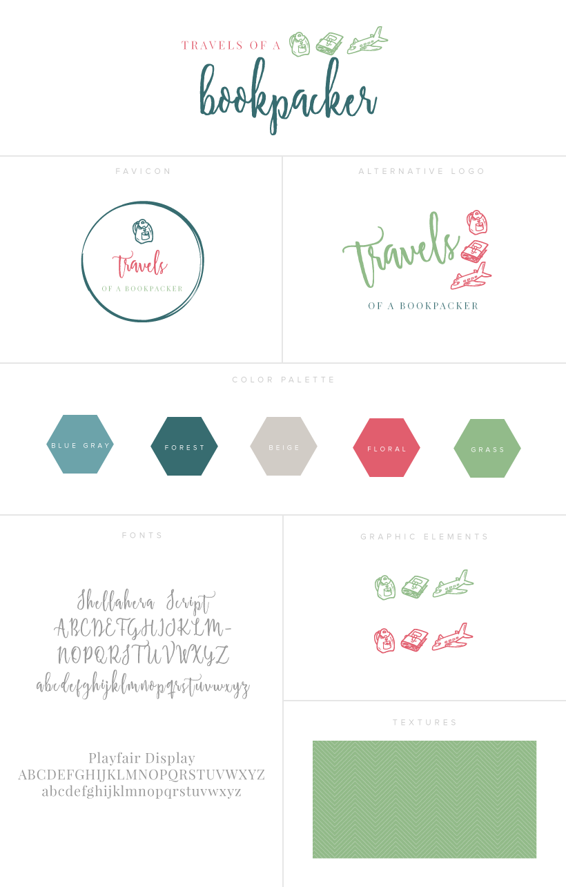 Portfolio — Dream Board Digital