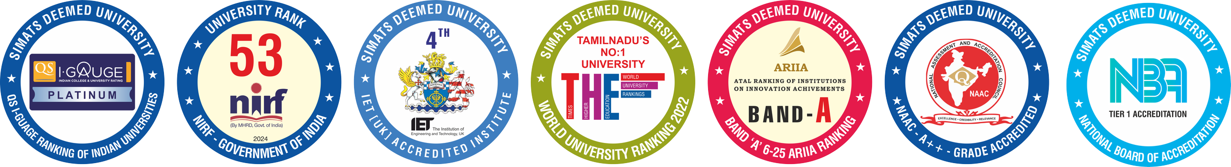 SIMATS ENGINEERING —SIMATS school of engineering - Contact us page