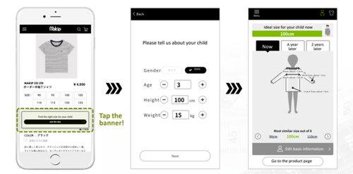 Sizing technology specialist Makip unveils Unisize for Kids for parents ...