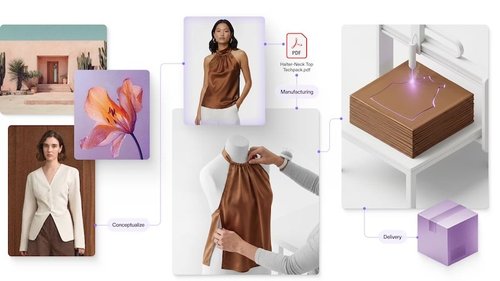 Fynd launches Fynd Create in UK, an AI tech platform for fashion design ...