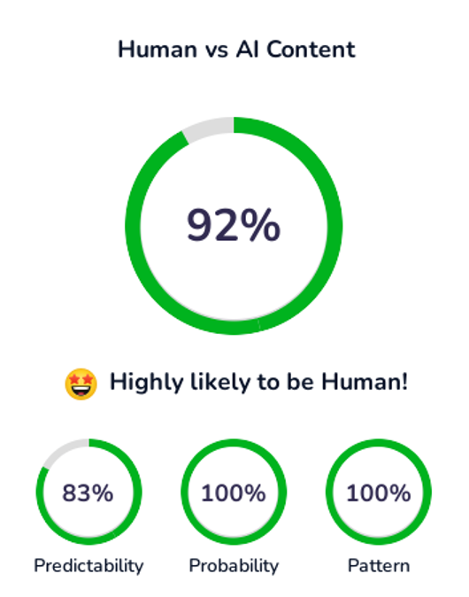 UL certification process: steps and recommendations for successful ...