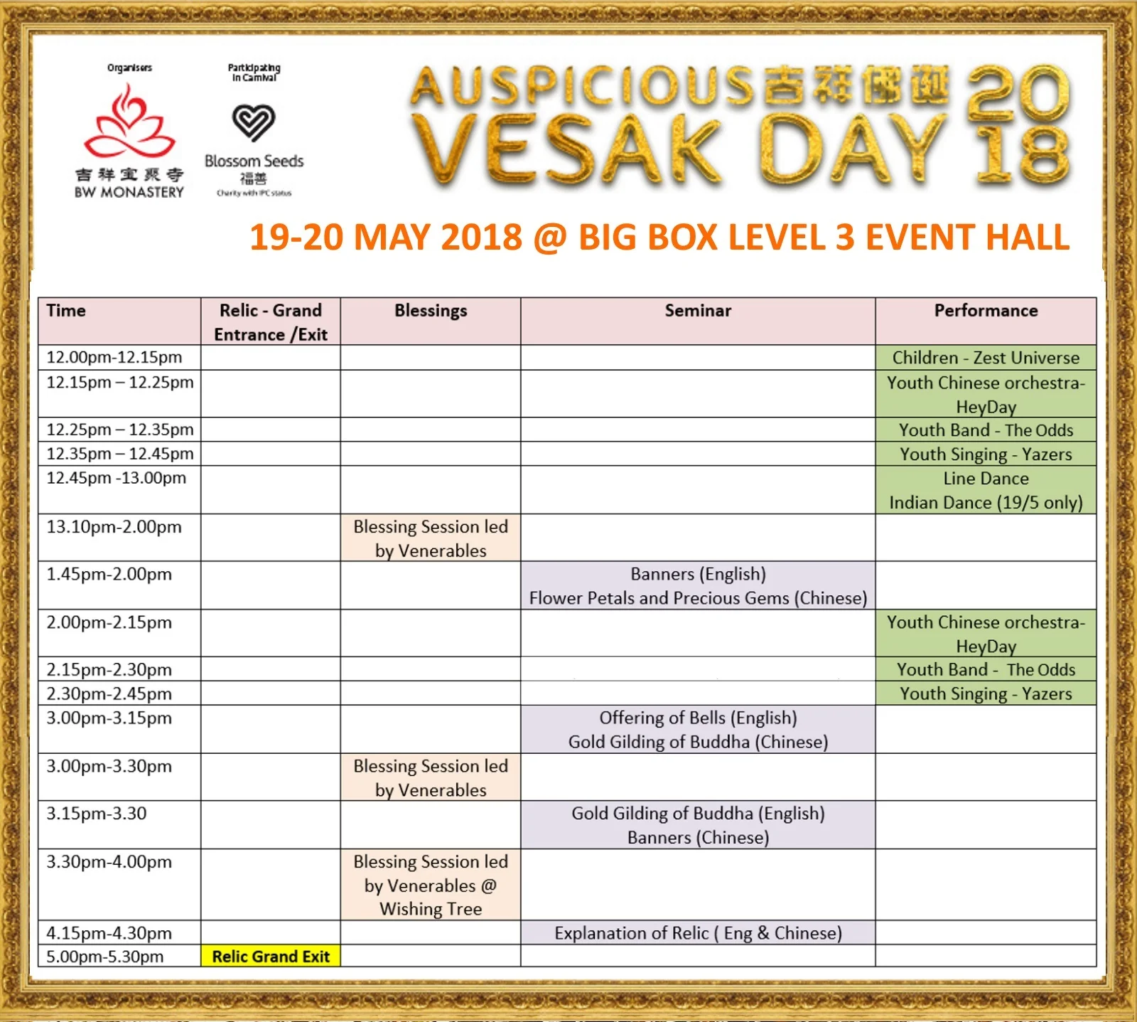 BW Monastery 吉祥宝聚寺 — BWM Vesak Day