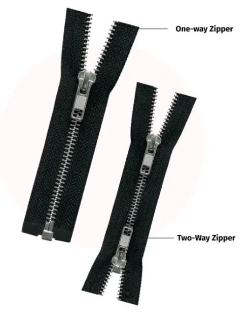 Zippers 101: A Designer’s Guide to Choosing and Using Zippers — MADE ...